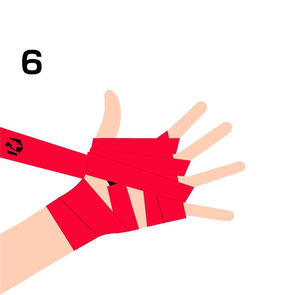 How to Wrap Your Hands For Muay Thai | Step Wise Guide - Infinitude Fight